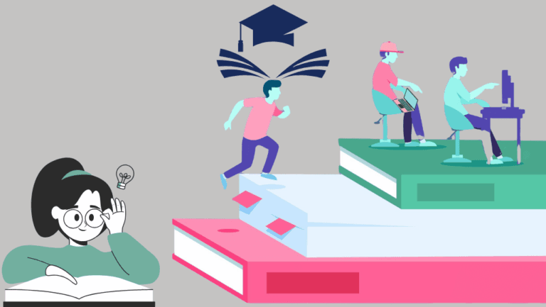 4 Types Of Scaffolding In Education Explained | Increase Learning Success