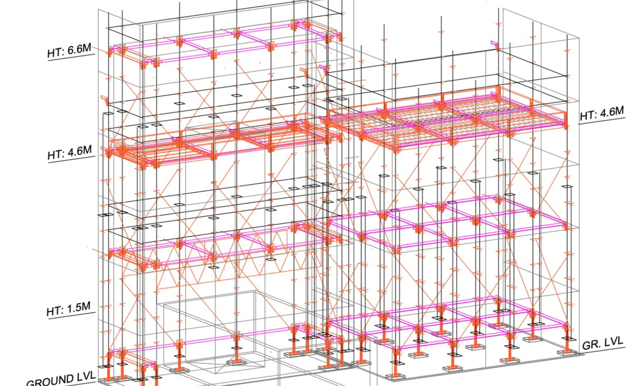Essential Guide To Diagonal Bracing In Scaffolds
