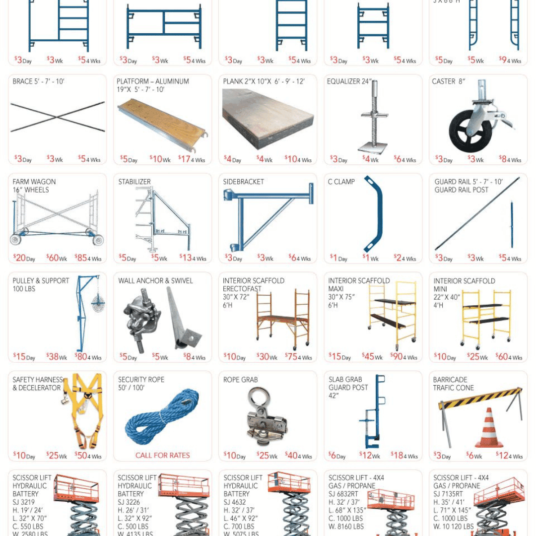 Corner Scaffolding Solutions For Construction Safety