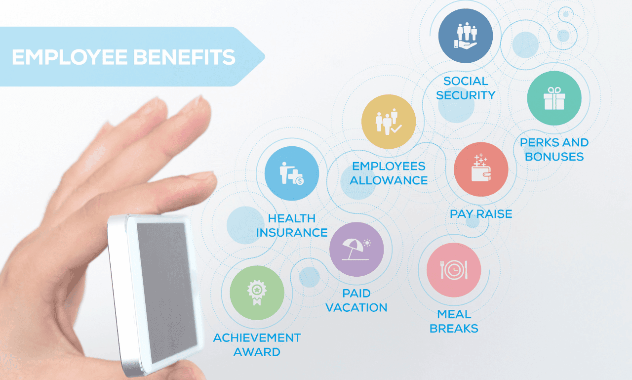 Concept Mapping As A Scaffolding Tool In Education 1st